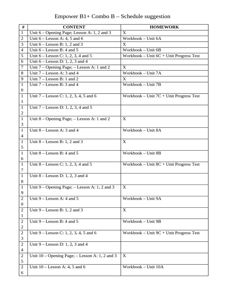Empower B1+ Combo B – Schedule Suggestion | PDF