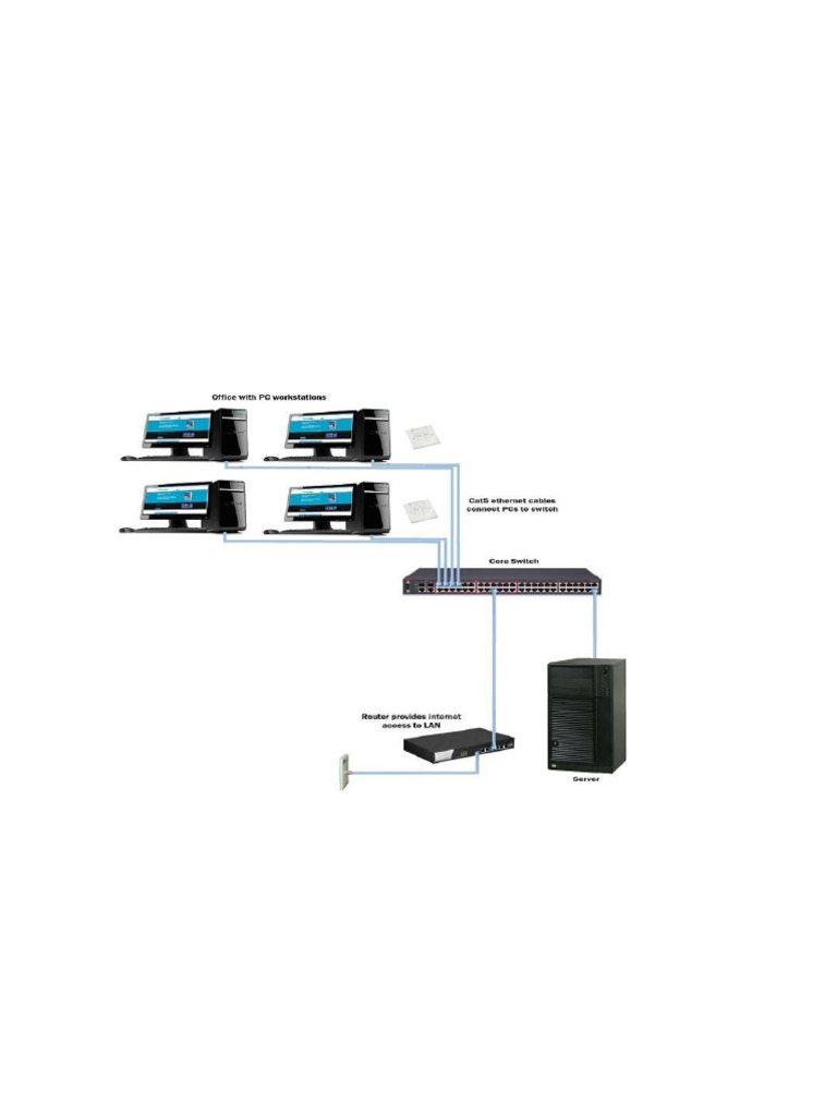 Computer Networks Pdf Computer Network Local Area Network