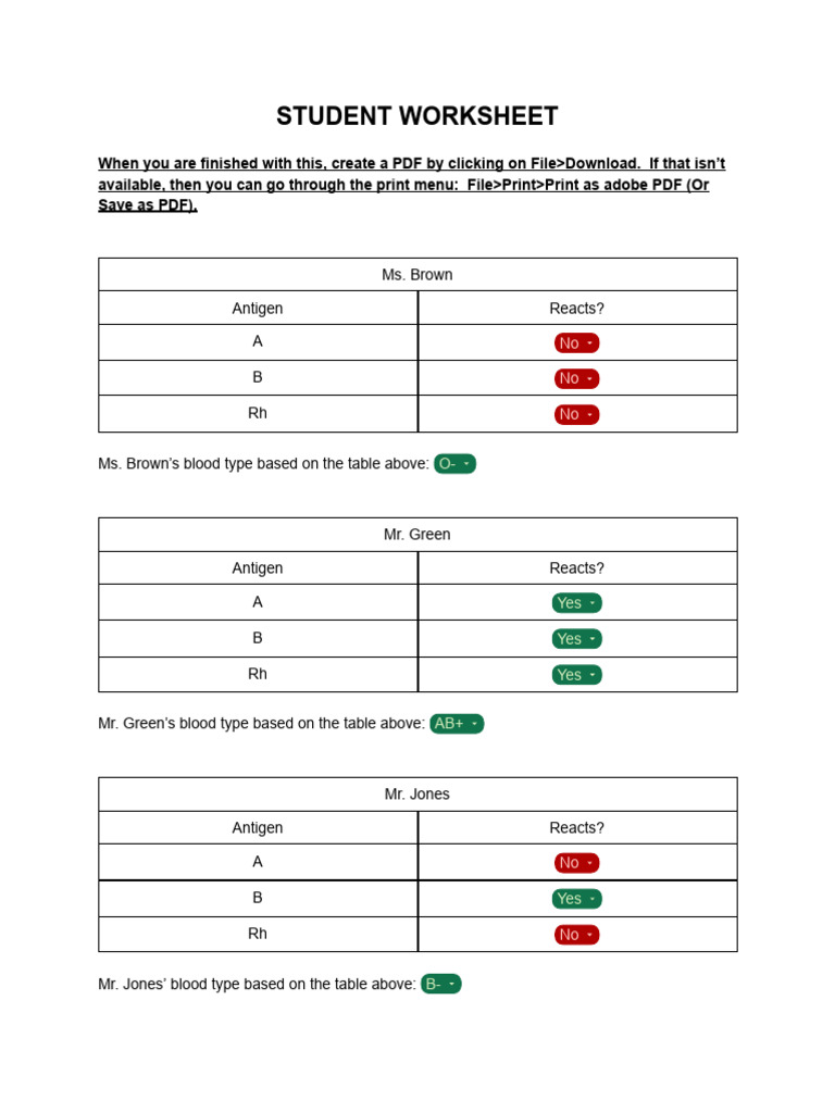 Virtual Blood Typing Lab Answer Sheet | PDF