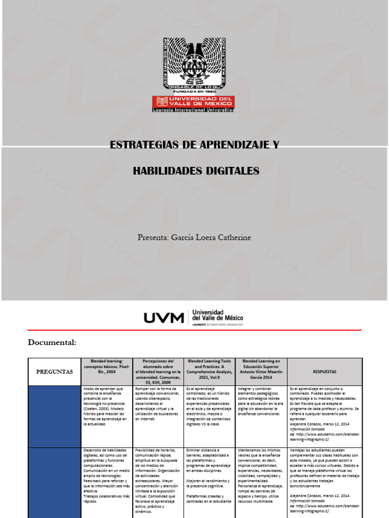 A6 GLC | PDF | Aprendizaje | Enseñando