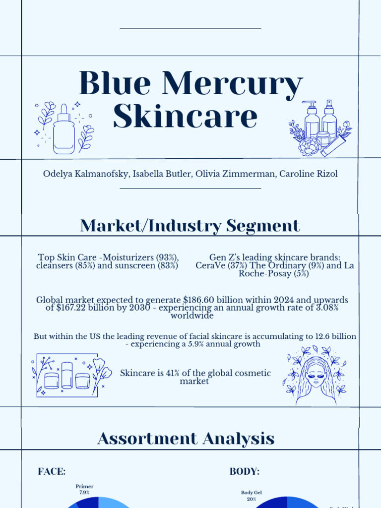 Blue Mercury Buyer Project | PDF | Skin Care | Cosmetics