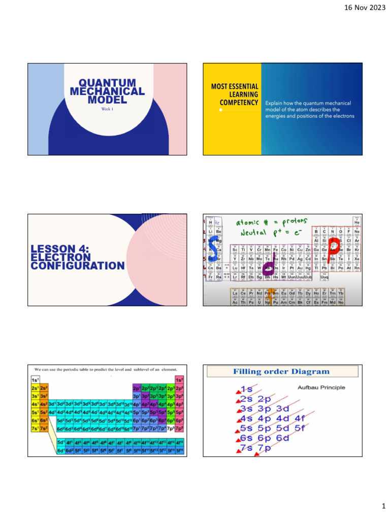 Q2 - Lesson 4 Electron Configuration | PDF