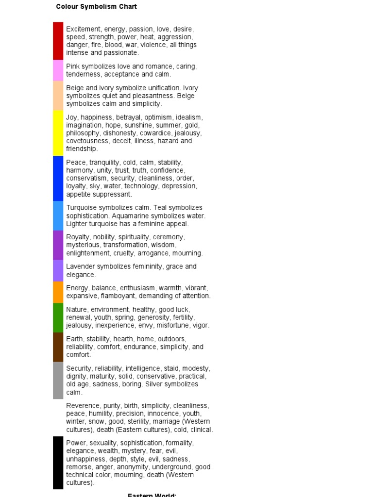 Comprehensive Colour Symbolism Chart | PDF | White | Red