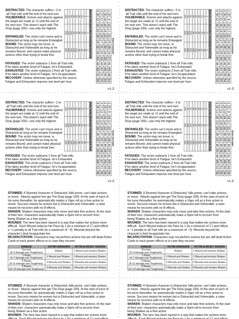 savage_worlds_cheet_sheet | PDF | Units Of Measurement