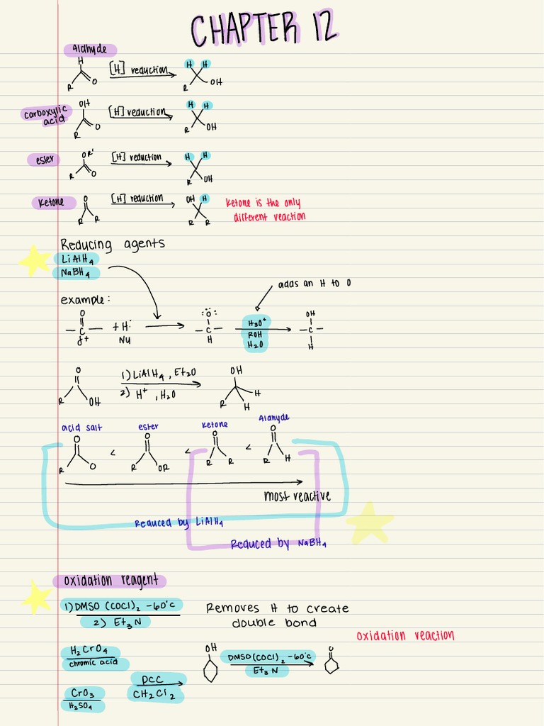 Test 2 Notes | PDF | Chemical Reactions | Organic Compounds