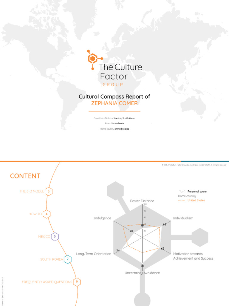 Culture Compass Zephania Comer | PDF | Social Psychology | Psychology