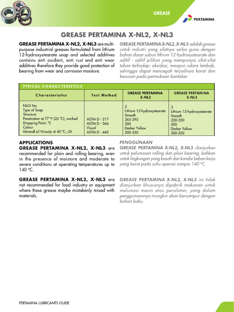 2430 Grease X NL2, X NL3 | PDF