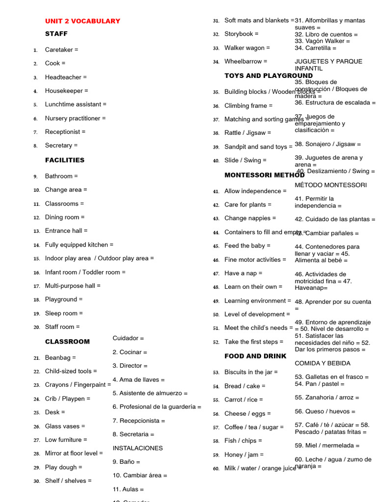 UNIT 2 VOCABULARY | PDF | Foods | Cuisine