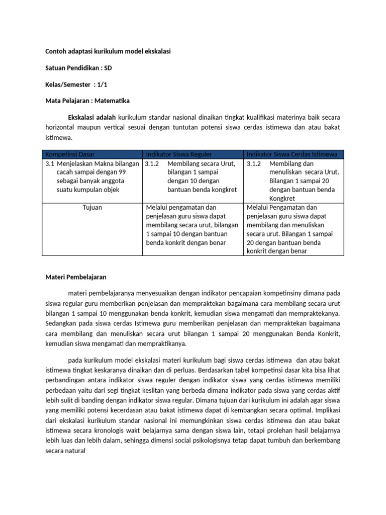 Adaptasi Kurikulum Model Ekskalasi | PDF
