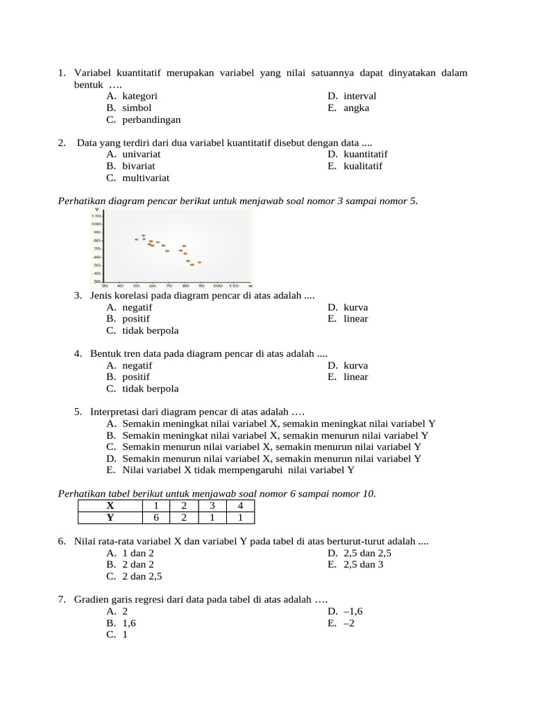 Variabel Kuantitatif dan Analisis Data | PDF