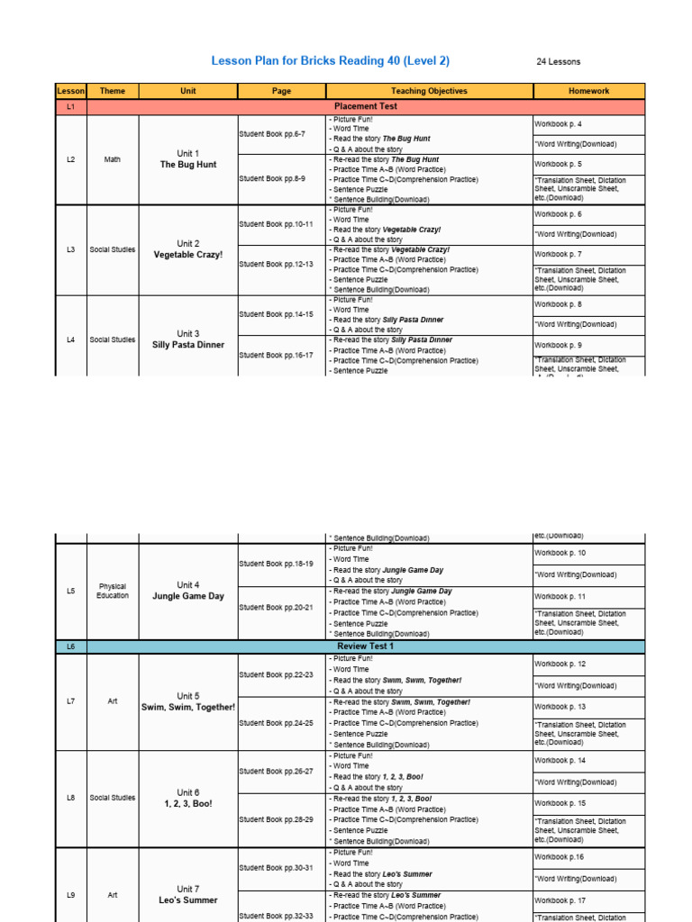 Bricks Reading 40 - L2 - Lesson Plan | PDF | Vocabulary | Semiotics