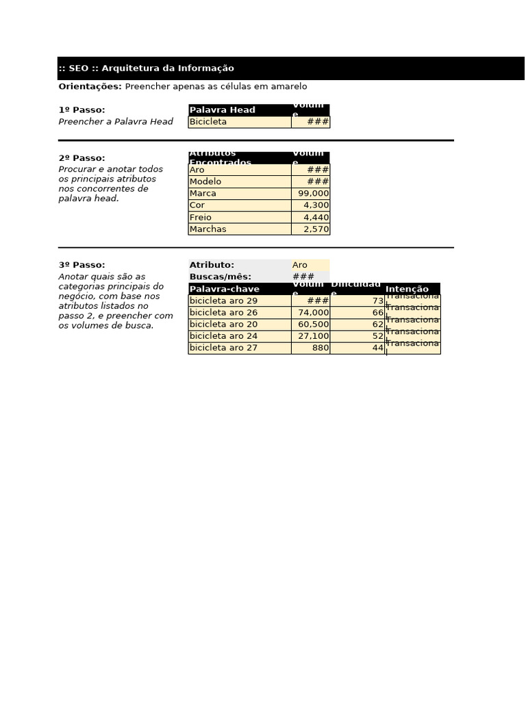 Planilha check-list - SEO | PDF | Transporte particular | Recreação ao ... Planilha check-list - SEO | PDF | Transporte particular | Recreação ao ...