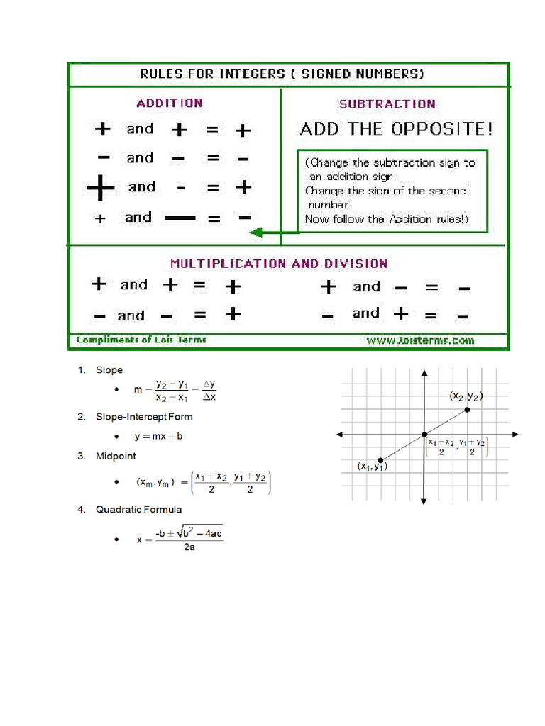 Math Formulas | PDF