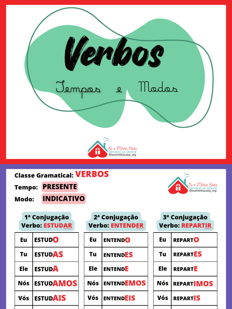 VERBOS - Tempos e Modos | PDF | Morfologia | Sintaxe