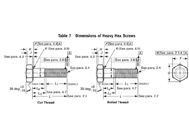 Dimensions of Heavy Hex Bolts | PDF