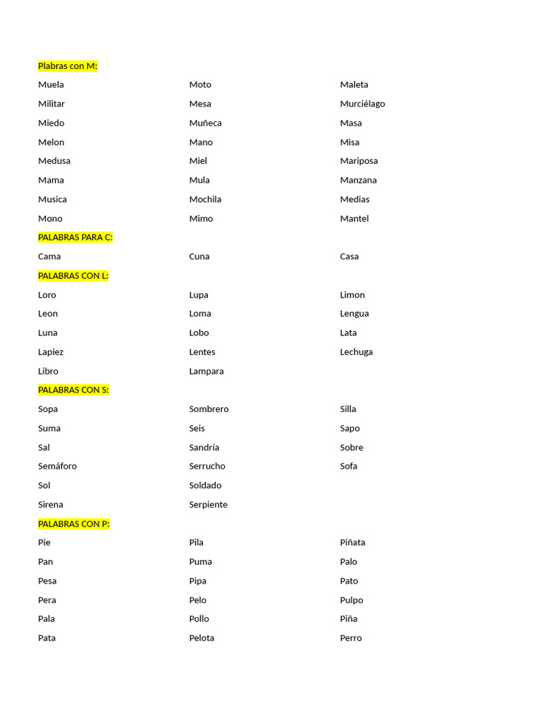 Plabras Con Cada Palabra Del ABECEDARIO | PDF