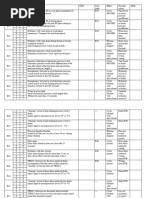 Statim Cycle Fault Troubleshooting Guide | PDF | Vacuum Tube | Boiler