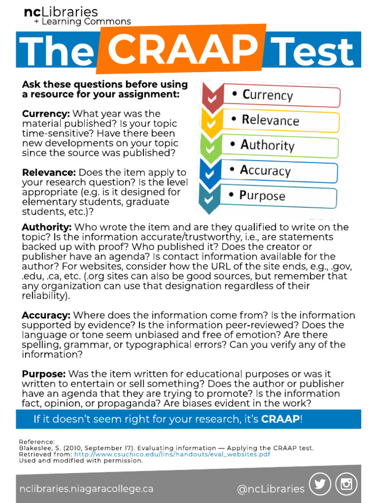 Craap Test (1) | PDF