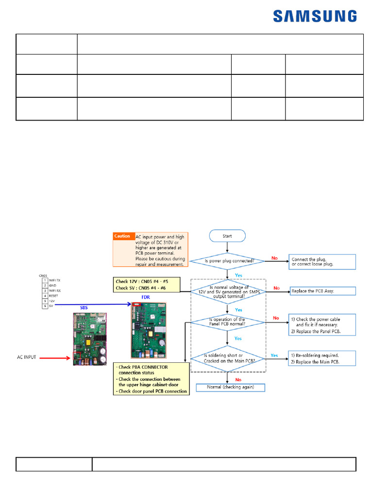 No Power Issue in SBS - FDR REF | PDF