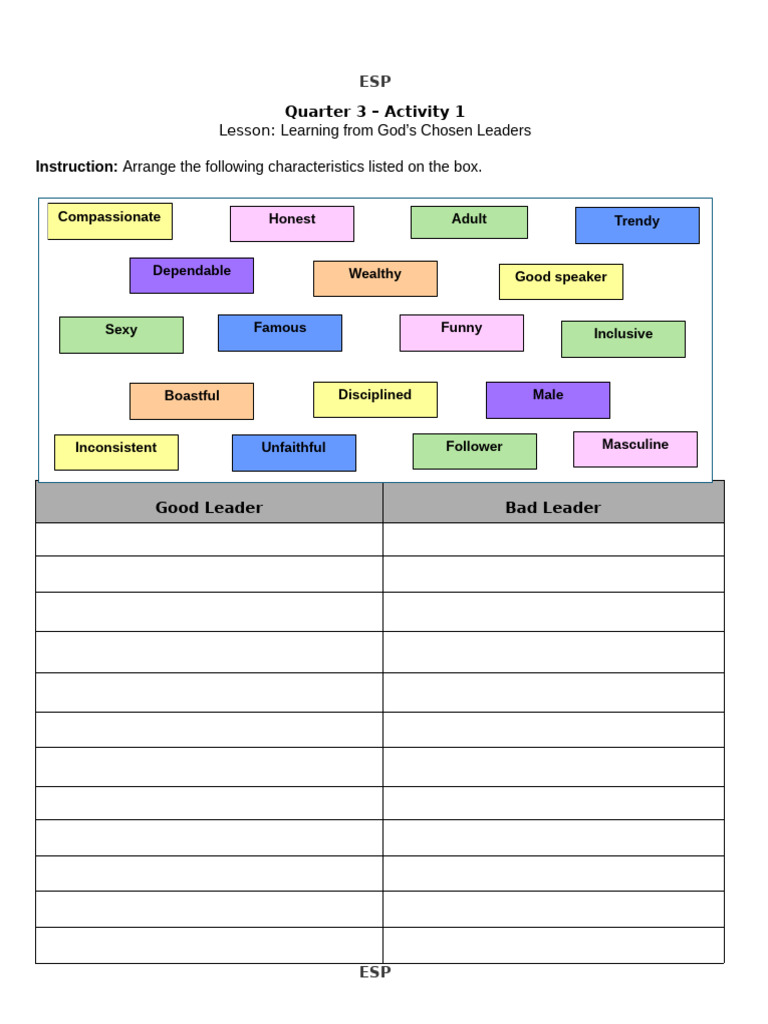 ESP Q3- Activities | PDF