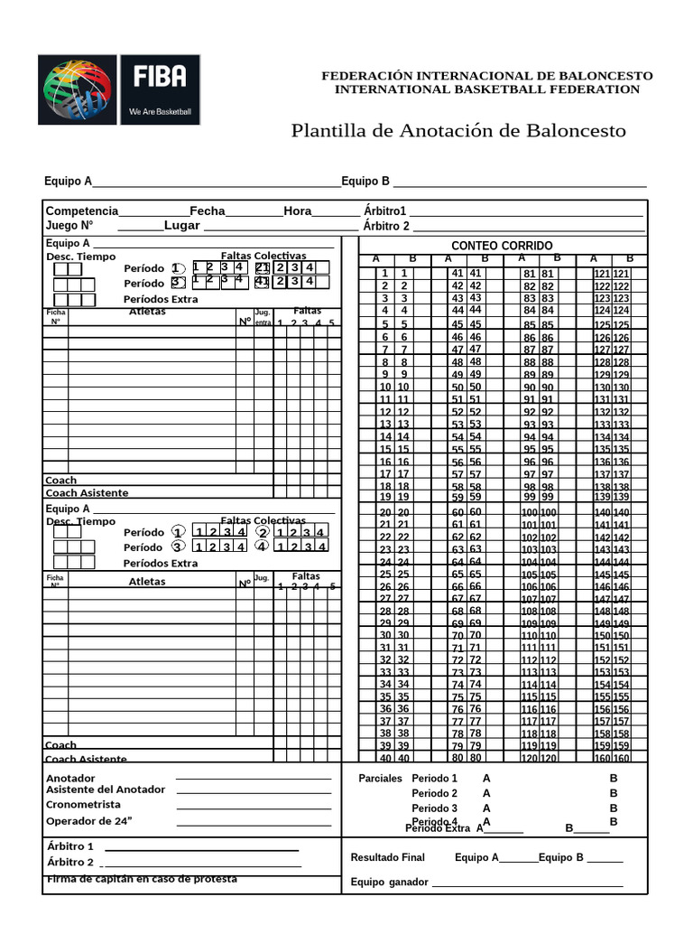 Planilla FIBA | PDF
