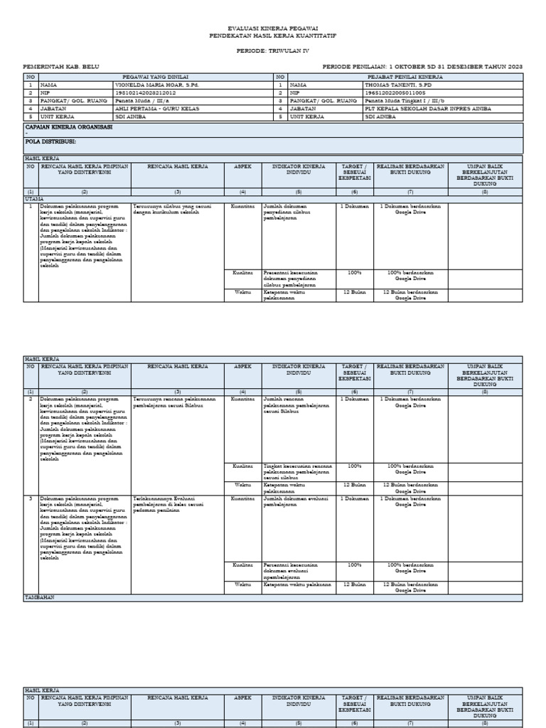 SKP Ibu Nelda 2023 | PDF