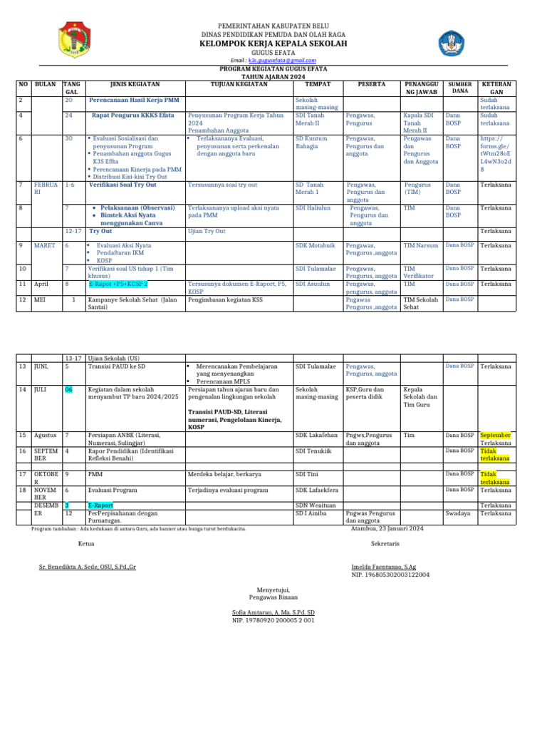 2024 - Program Kegiatan K3S Gugus Efata 2024 | PDF
