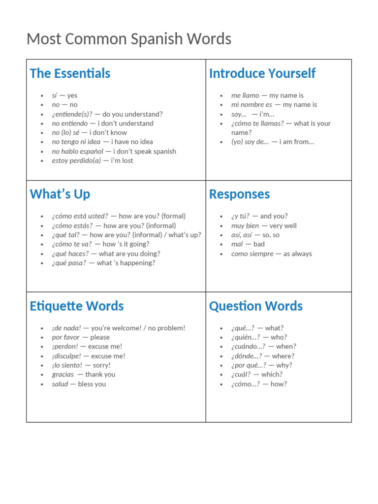 Spanish Vocabulary Essentials | PDF