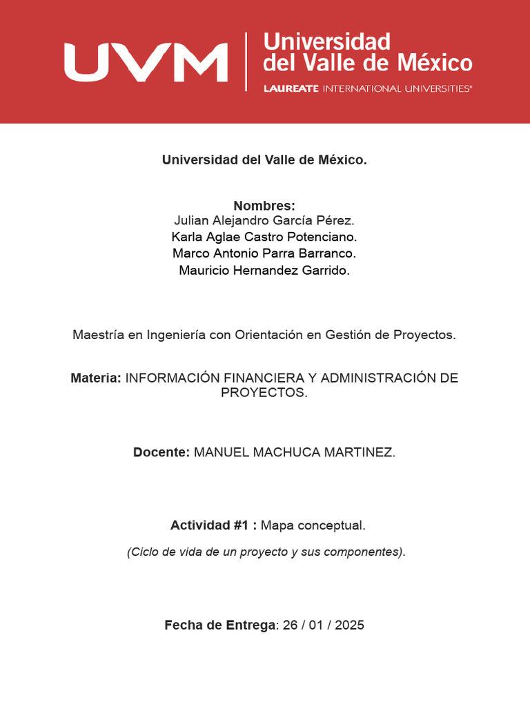 A1_MHG | PDF | Planificación | Gestión de proyectos