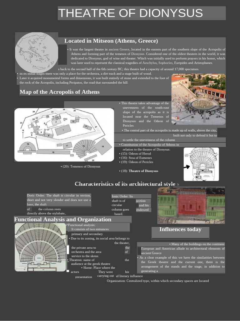 THEATER OF DIONYSUS 1 (1) | PDF | Greco Roman World | Ancient Greece
