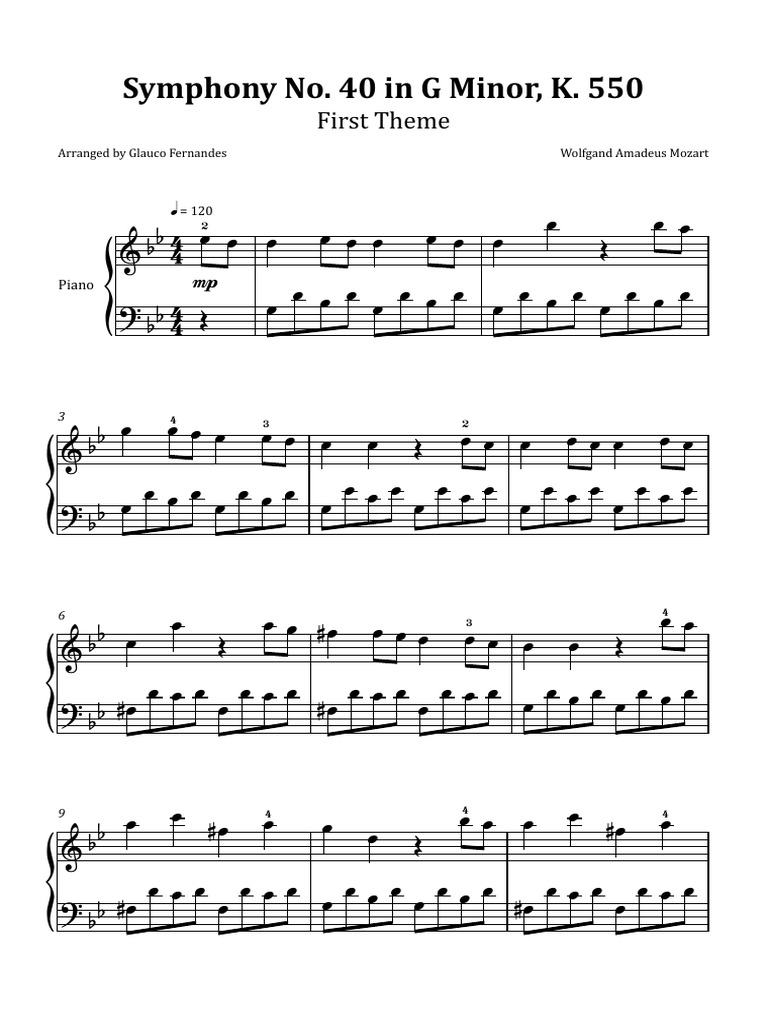 Symphony No. 40 in G Minor, K. 550 Piano Easy Intermediate - Albert ...