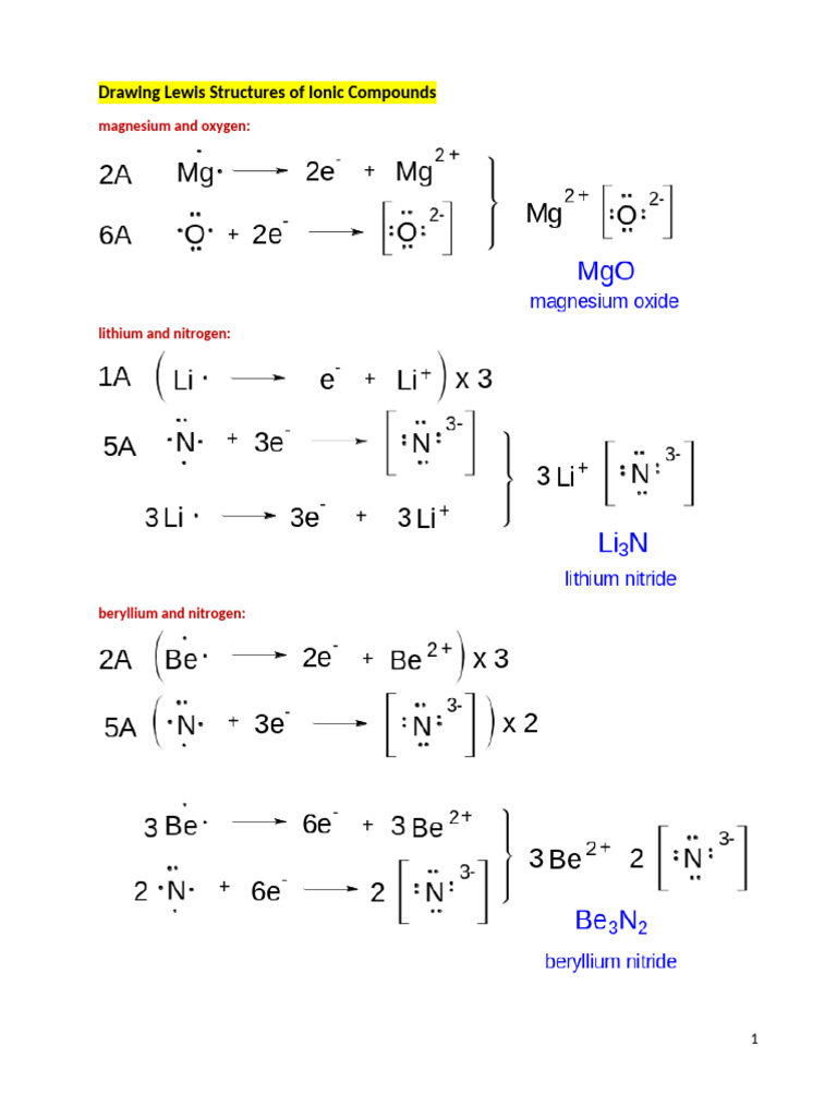 Ionic Compound Lewis Structures Guide | PDF | Ionic Bonding | Chemical Bond