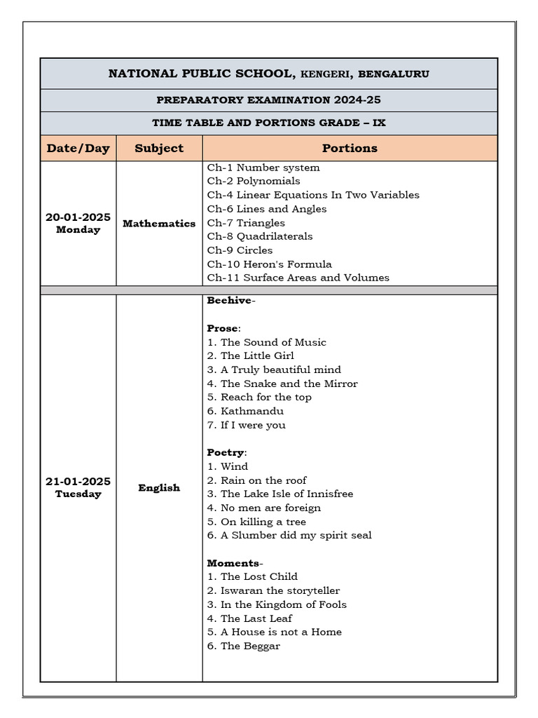 Preparatory Portions | PDF