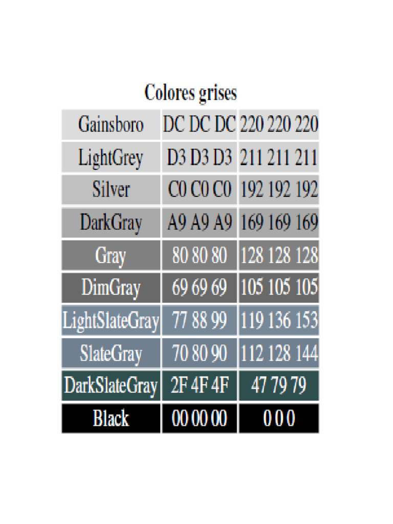Colores Grises | PDF