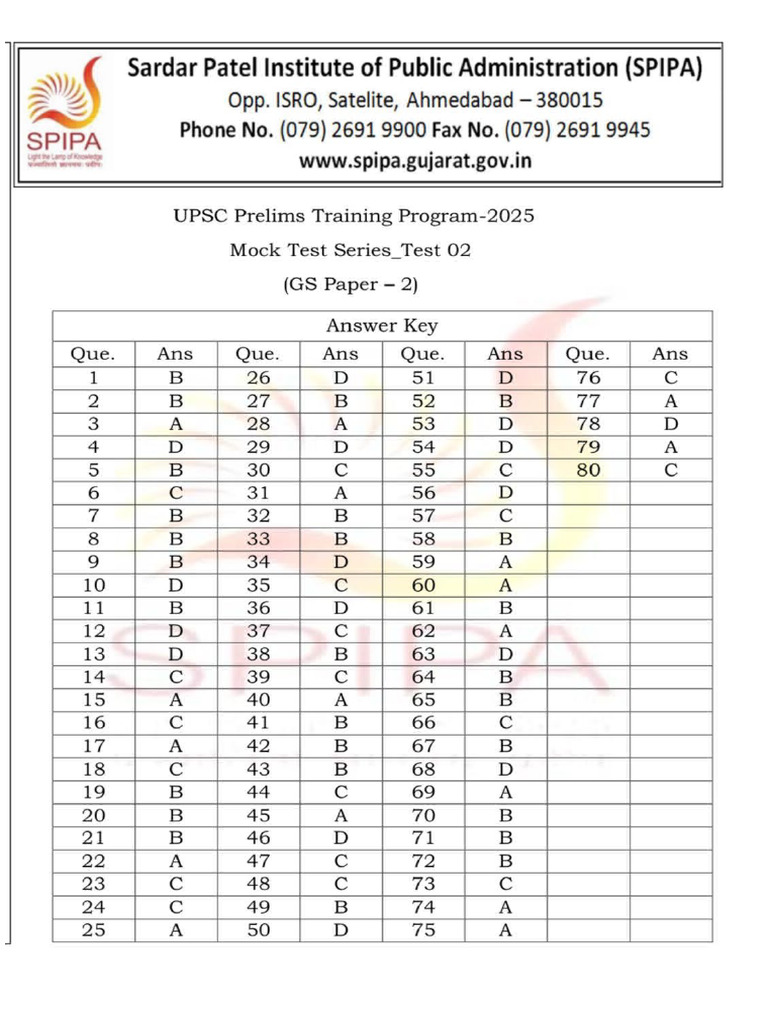 SPIPA 202425 Test02 Anskey | PDF