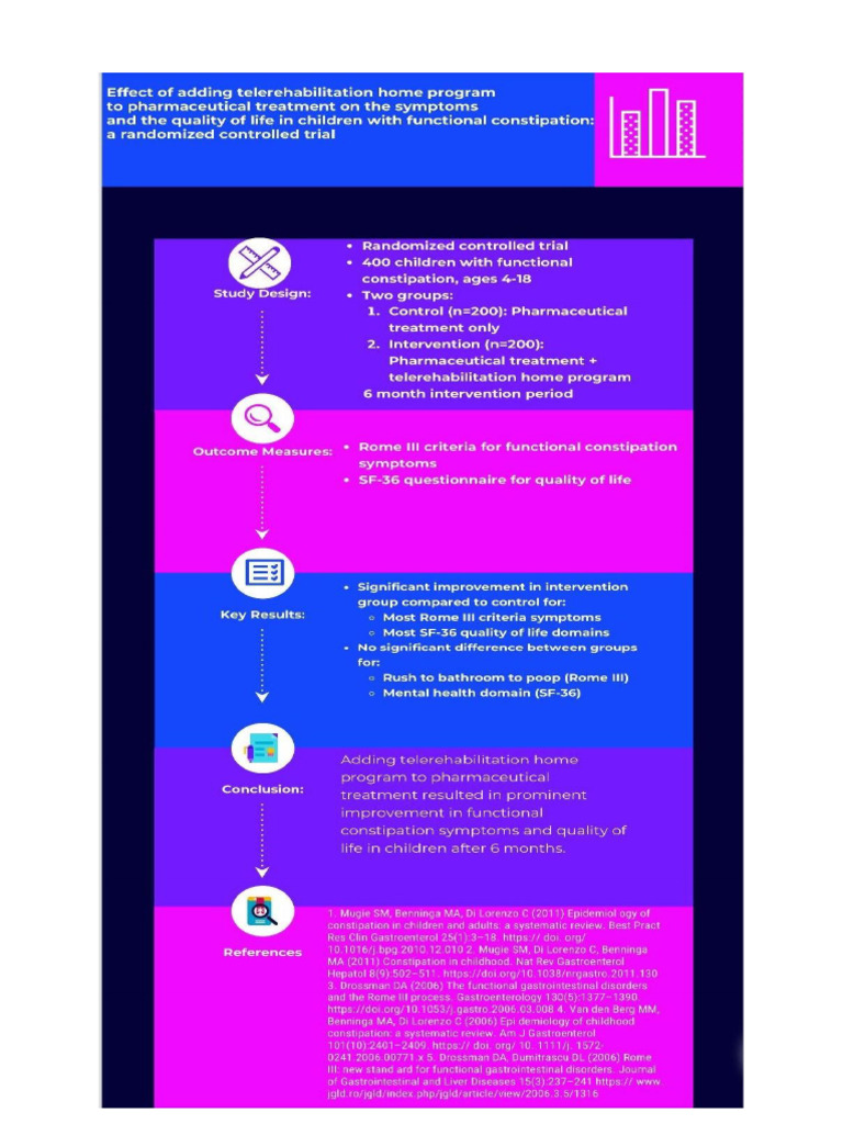 Research Evidence Based | PDF