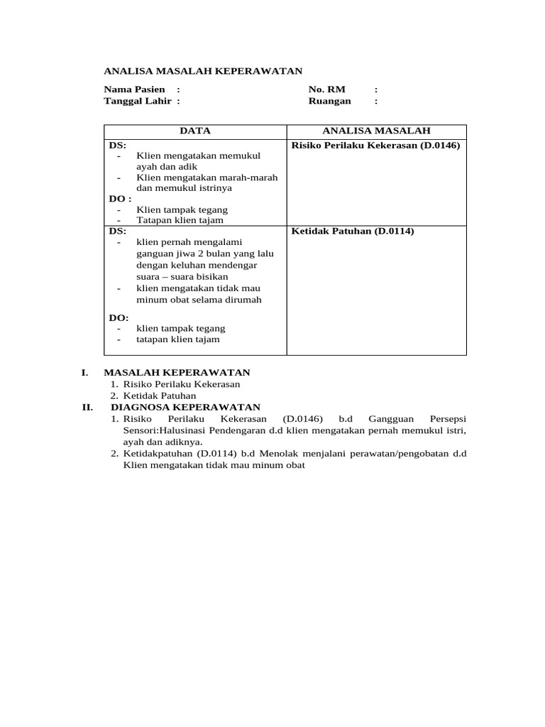 Analisa Data Kep Jiwa | PDF