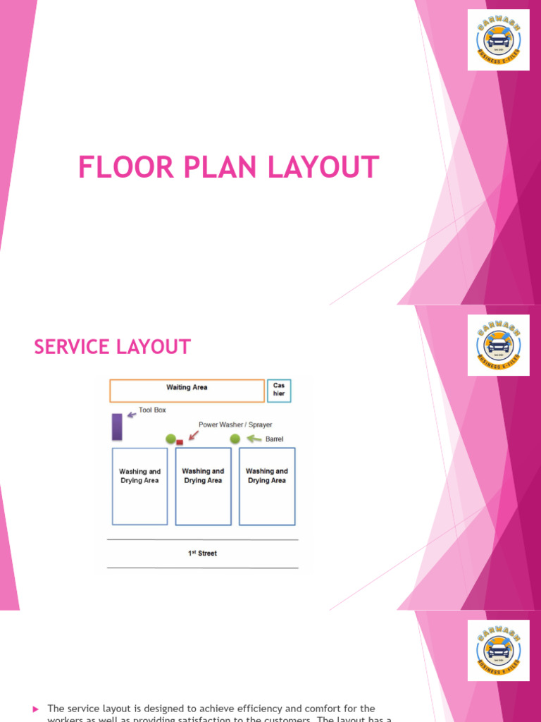 Lesson 10 - Floor Plan Layout | PDF