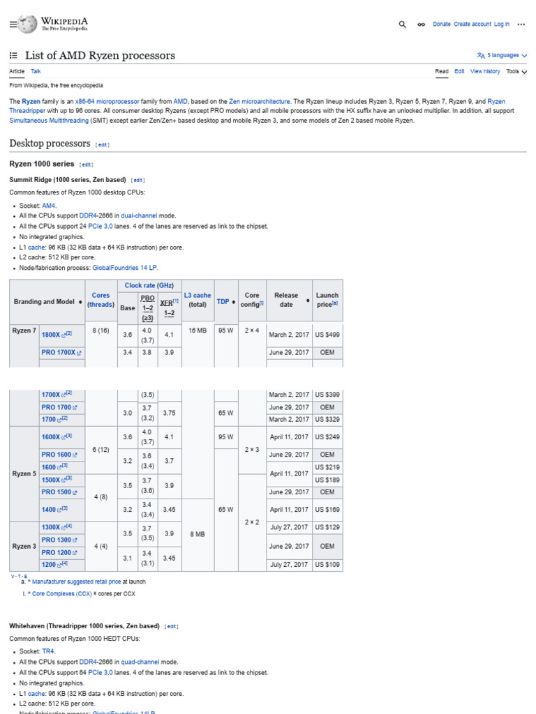 AMD Ryzen Processors Overview | PDF | Computer Engineering | X86 Architecture