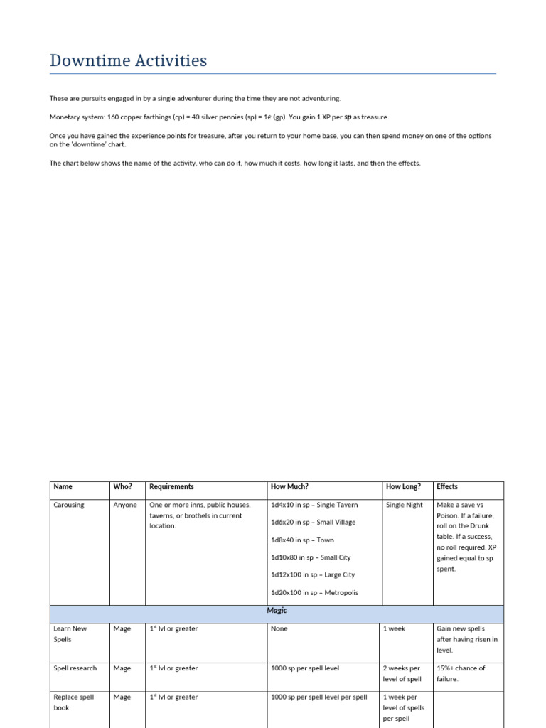 Downtime Activities for Adventurers | PDF