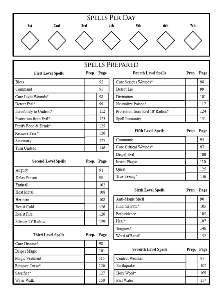 LotFP Cleric Spell Record | PDF