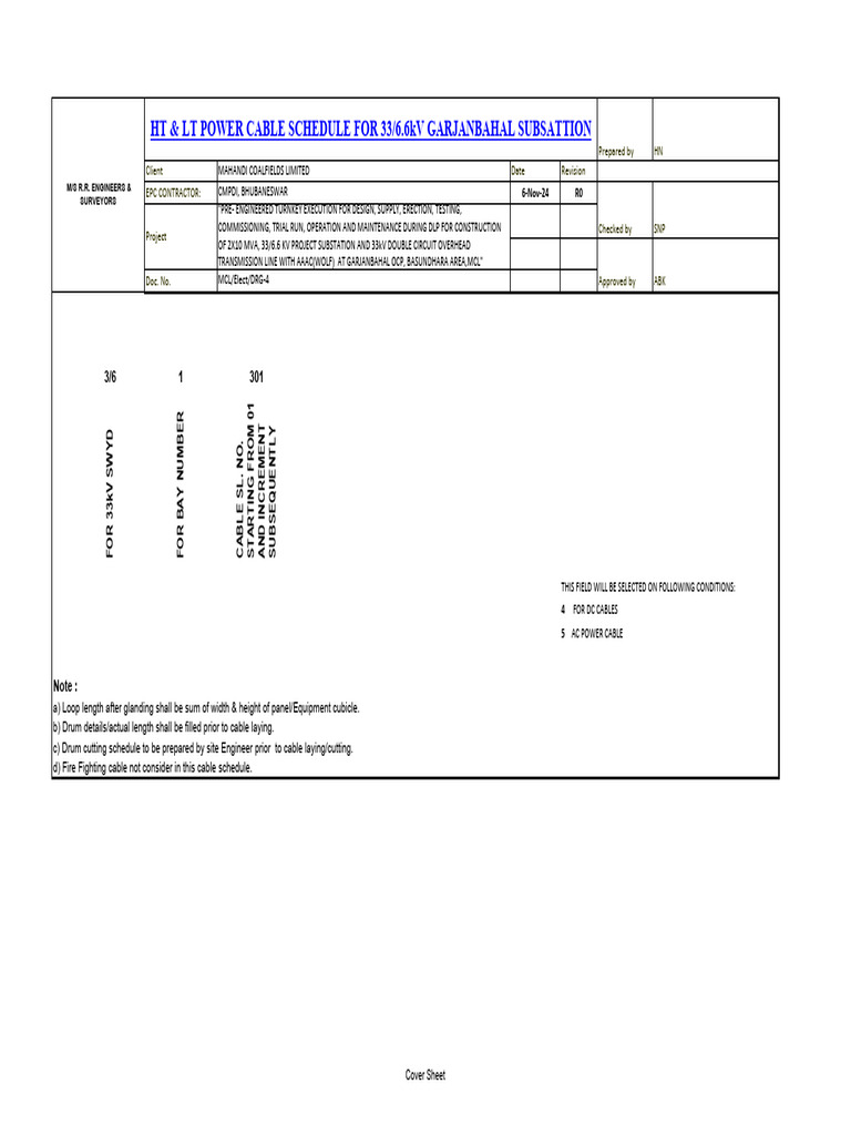 POWER CABLE SCHEDULE_Garjanbahal_R0 | PDF | Transformer | Electrical ...