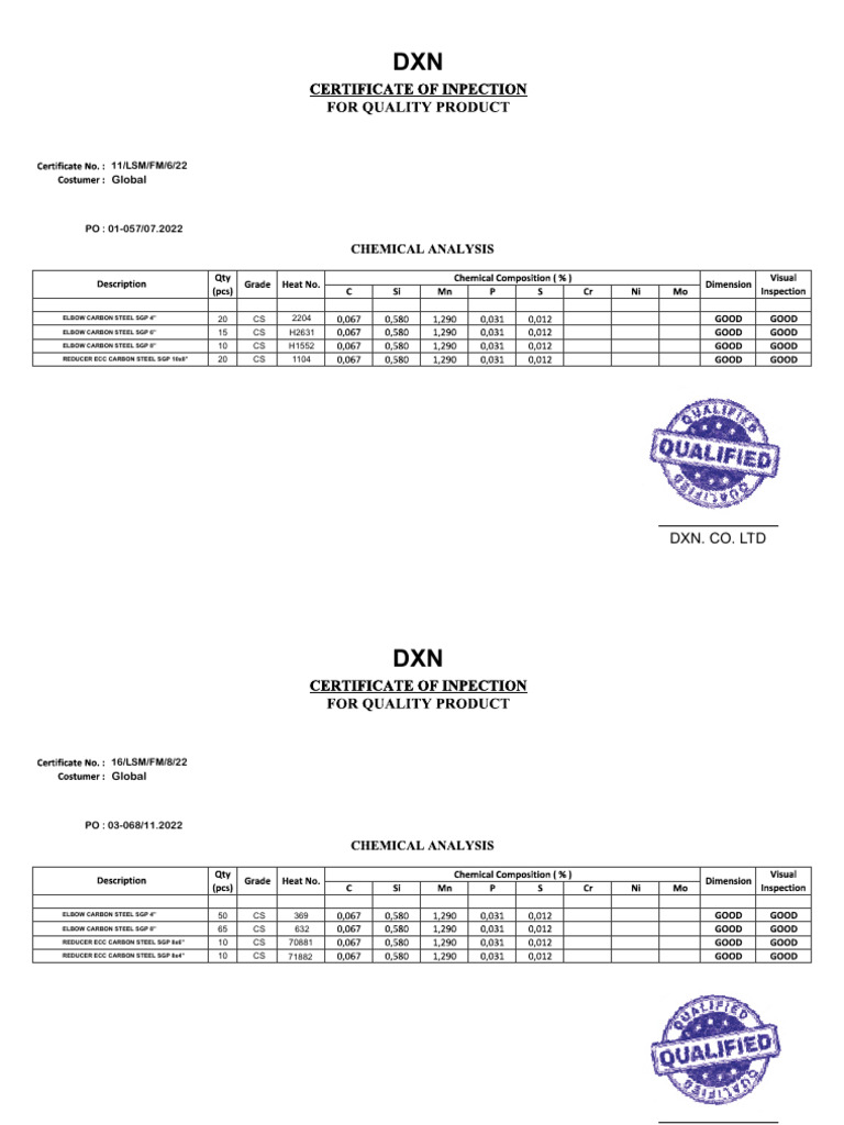 MTC CS DXN & Az | PDF | Steel | Industrial Processes