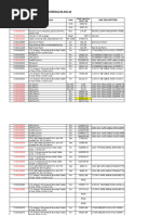 Cable Sizes Chart | PDF
