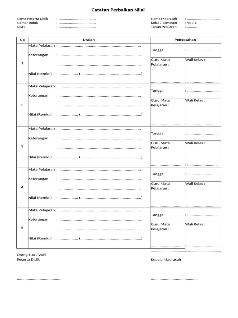 BK.CTTN SSWA+ BK PENILAIAN | PDF