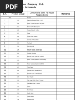 HK Checklist | PDF | Housekeeping | Safety