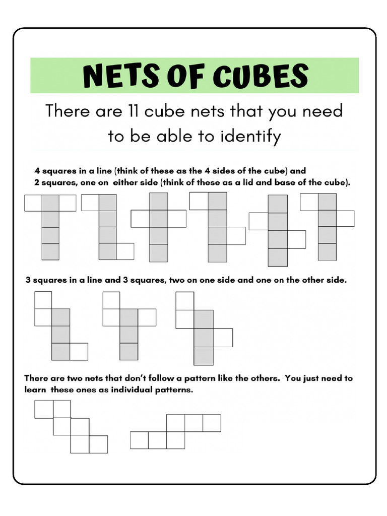 6.1 Nets of Cubes and Drawing of 3D Shapes (Notes) | PDF