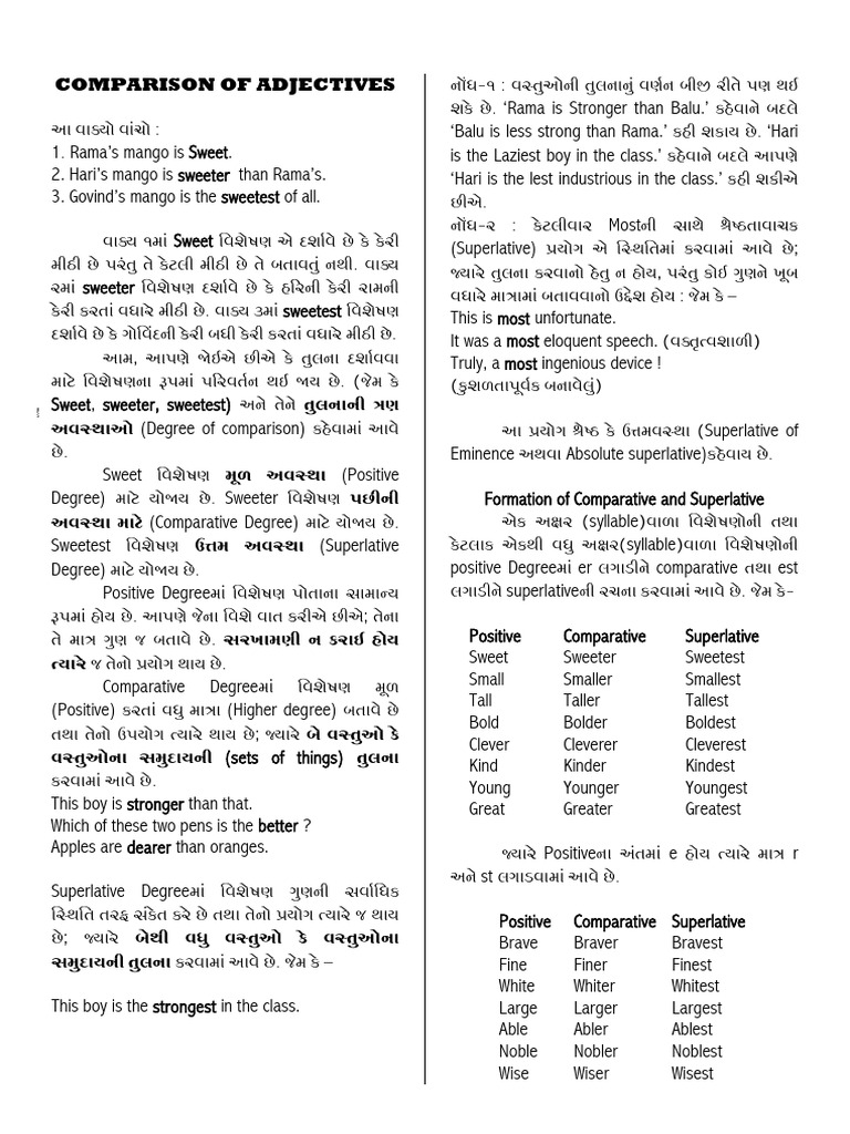 3. English - Grammer | PDF
