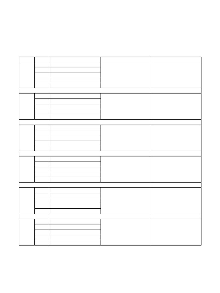 Group Composition | PDF