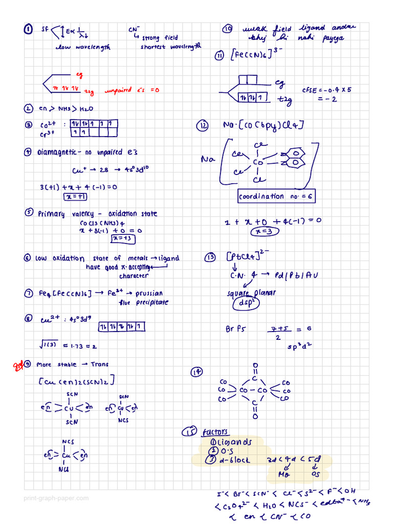 Coordination Compounds Last Revision | PDF